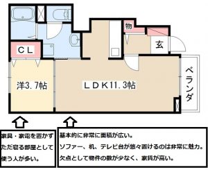 【すぐわかる】K,DK,LDK,SDKの間取りの違いは？ | 東武東上線の賃貸お部屋探しなら -あさがお不動産株式会社-